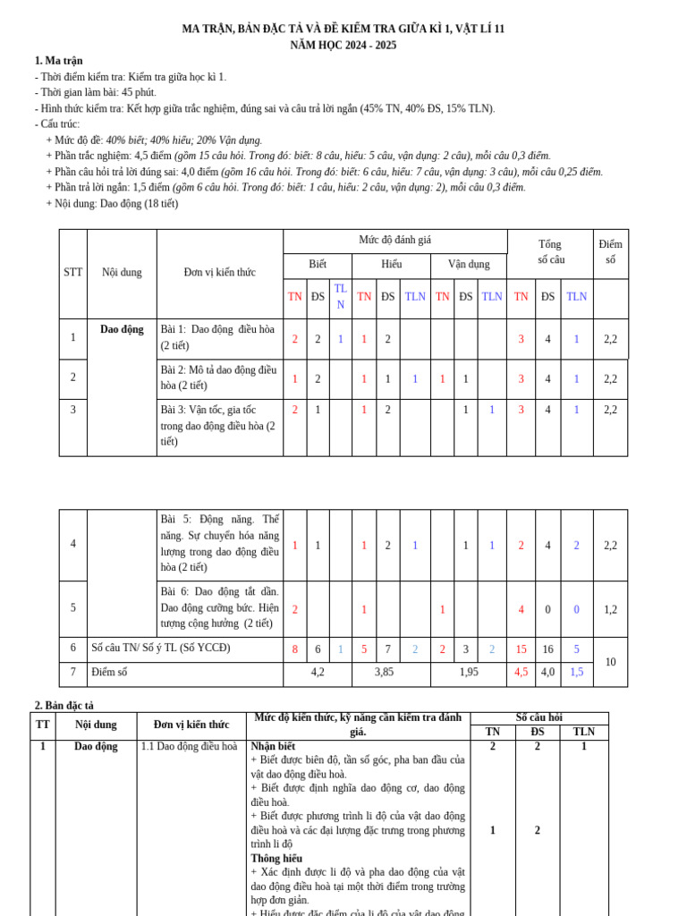 2425 Ma Trận GHK 1 Lớp 11 2024 2025 | PDF