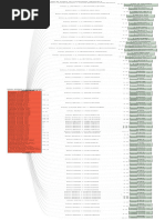 KNVV SAP Table - Customer Master Sales Data: Field Data Element Data ...