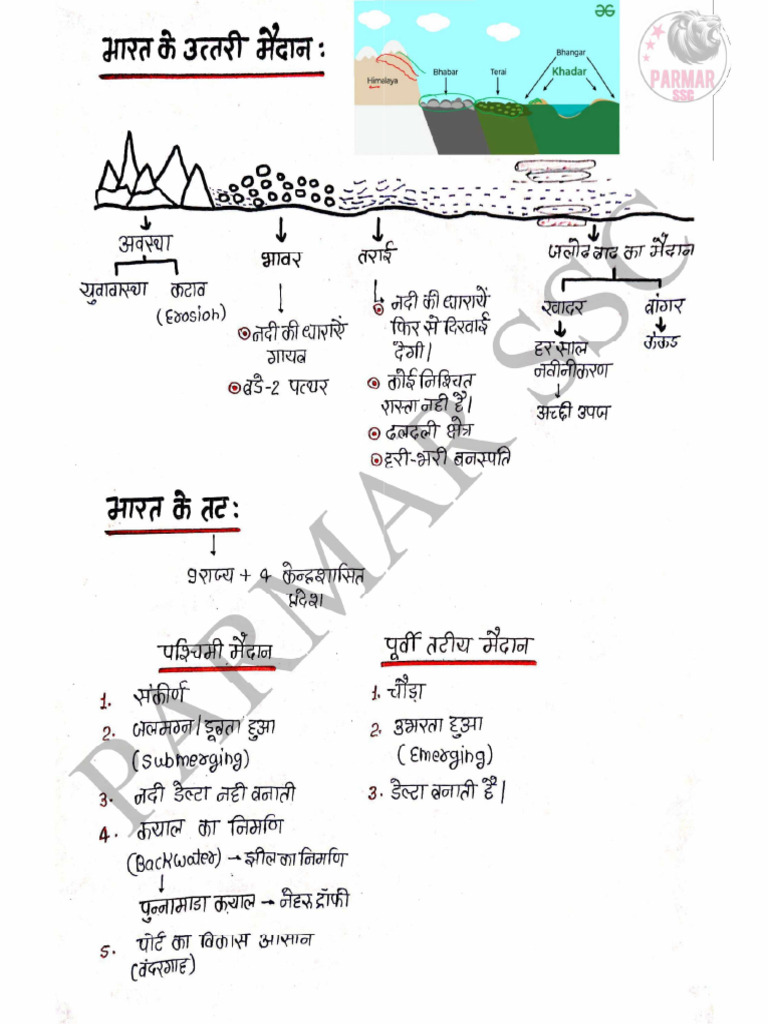 Hindi Notes | PDF
