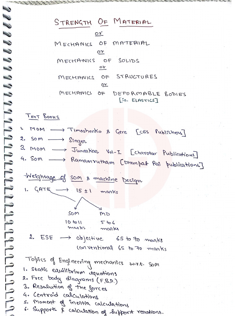 Strength of Material Gate | PDF