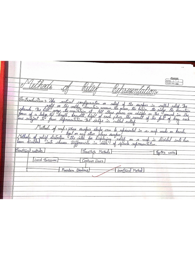 Geography Second Semester Main Practical File (English Medium) | PDF