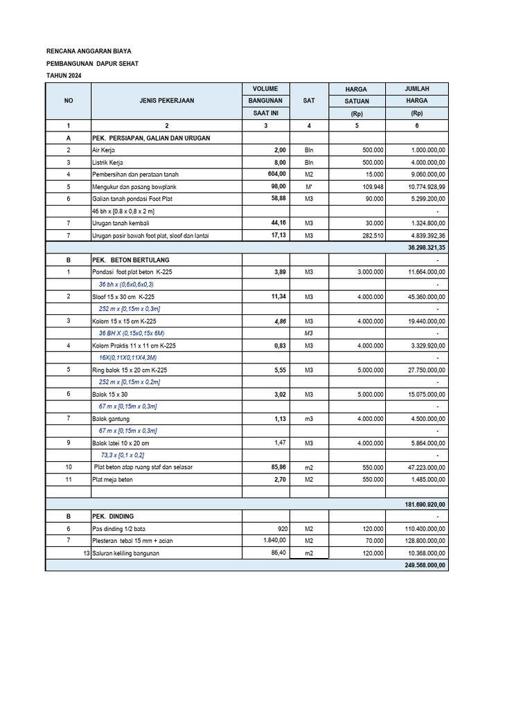 RAB BANGUNAN RUMAH SEHAT DAN HALAMAN | PDF