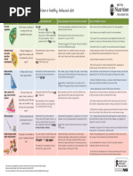NHS 8 Tips for Healthy Eating | PDF | Healthy Diet | Diet & Nutrition
