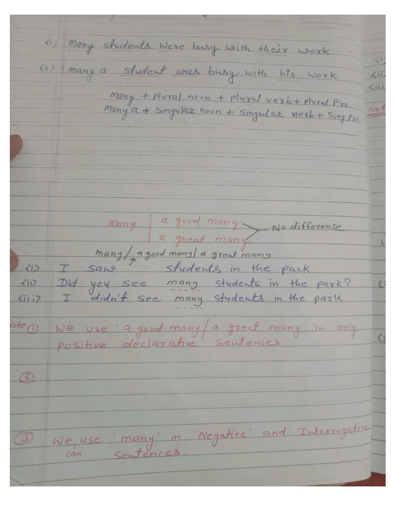 Determiners Class 9th 10th | PDF