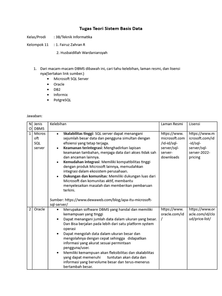 Tugas Teori Sistem Basis Data Kelompok 11 | PDF
