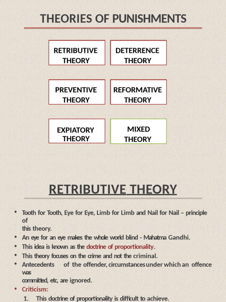 theories-of-Punishment | PDF | Crimes | Crime & Violence