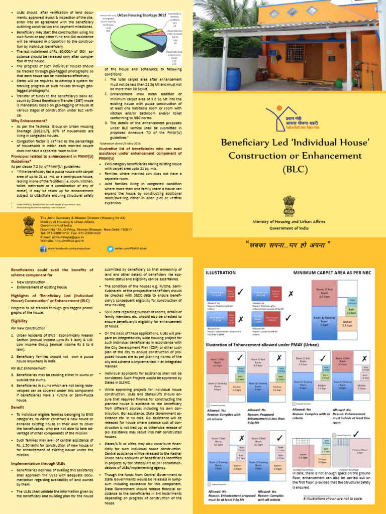 BLC Scheme: Individual House Enhancement | PDF