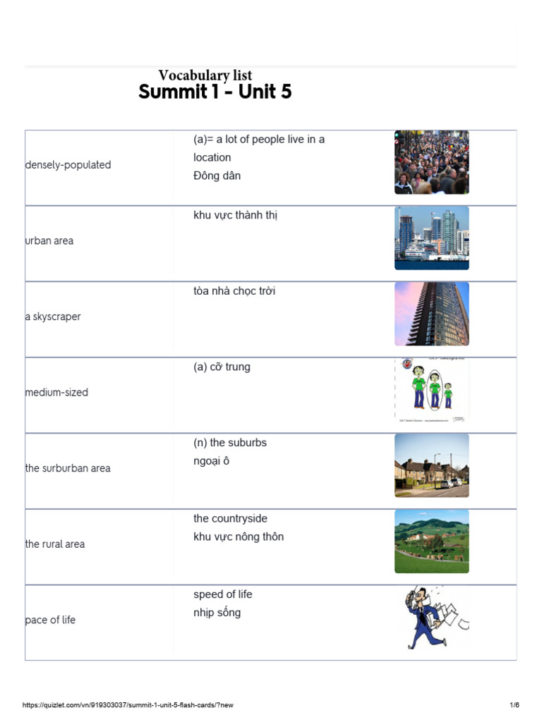 Summit 1 - Unit 5 | PDF