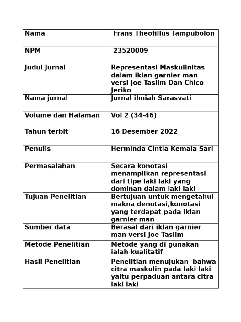 Metode Kualitatif 2 Pdf 7170