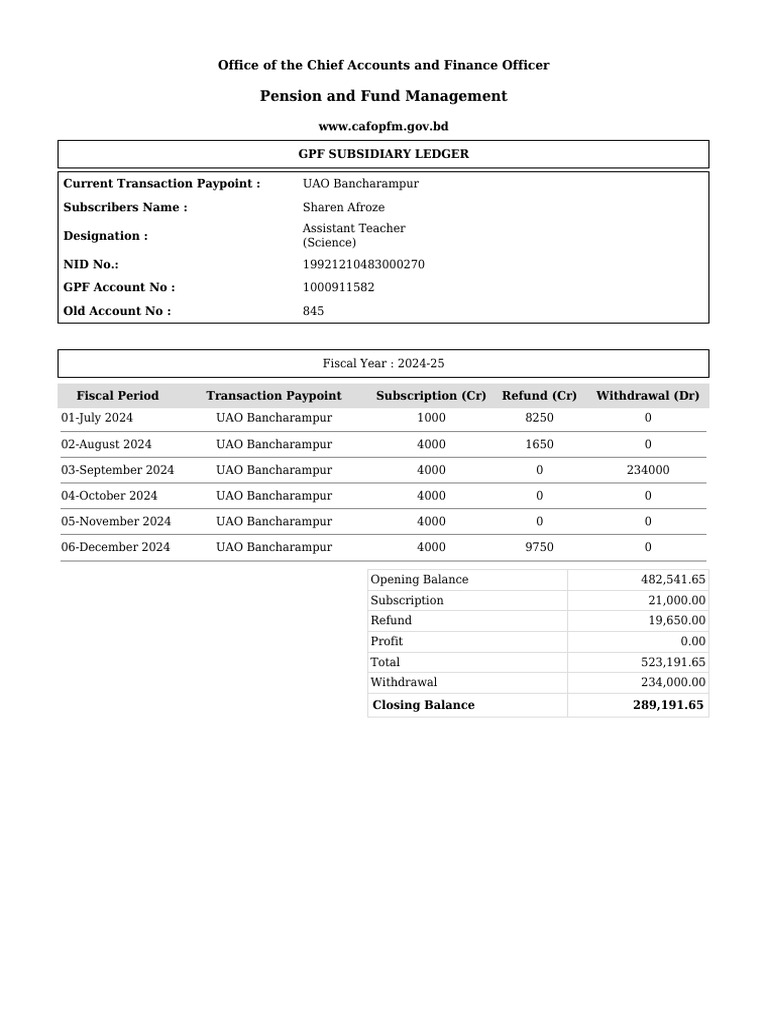 GPF Ledger Summary for 2024-25 | PDF