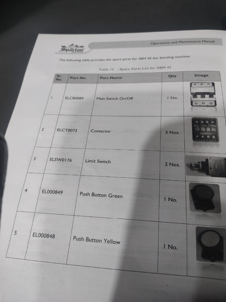 SBM42 Part1 Spartan | PDF