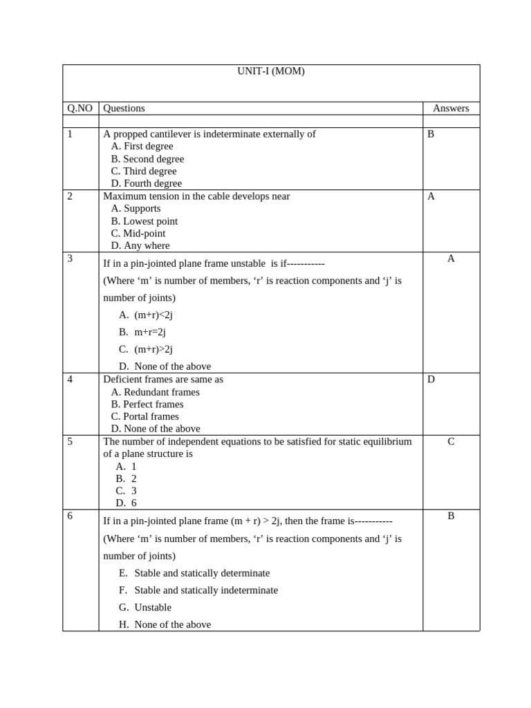 Structural Analysis Questions and Answers | PDF | Physics | Applied And ...