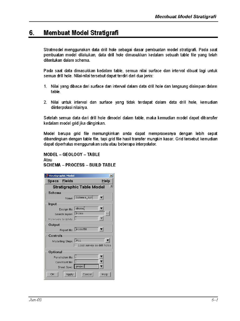 6 Built Model Strat - Page - 1 | PDF