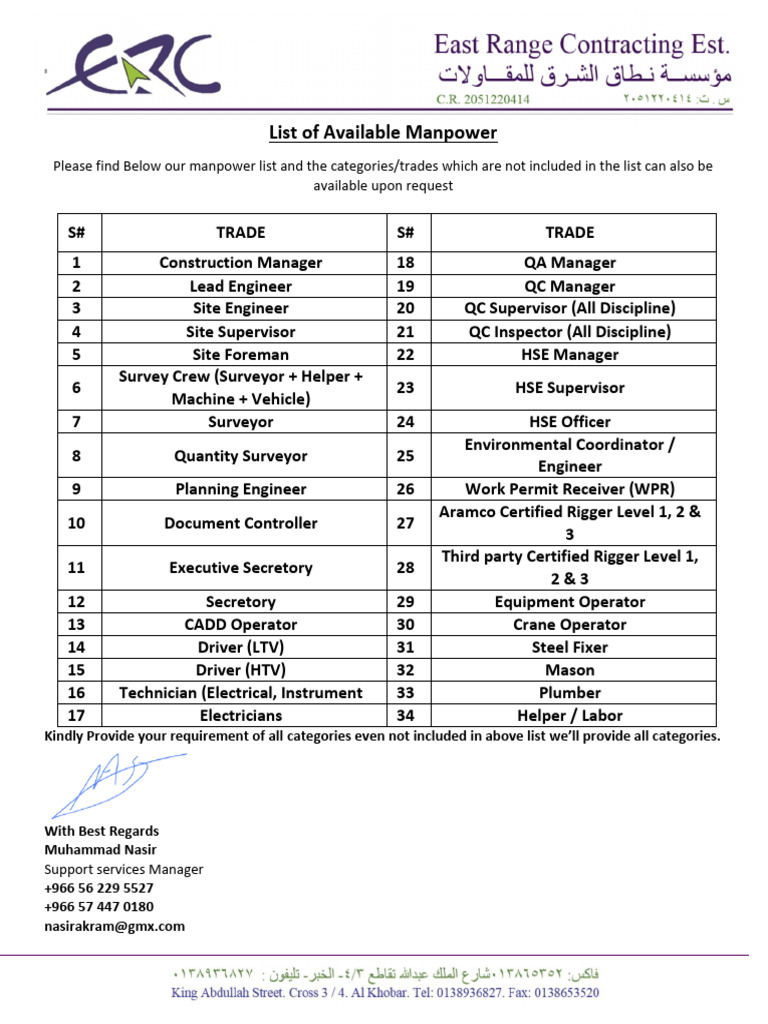 ERC List of manpower | PDF | Engineering