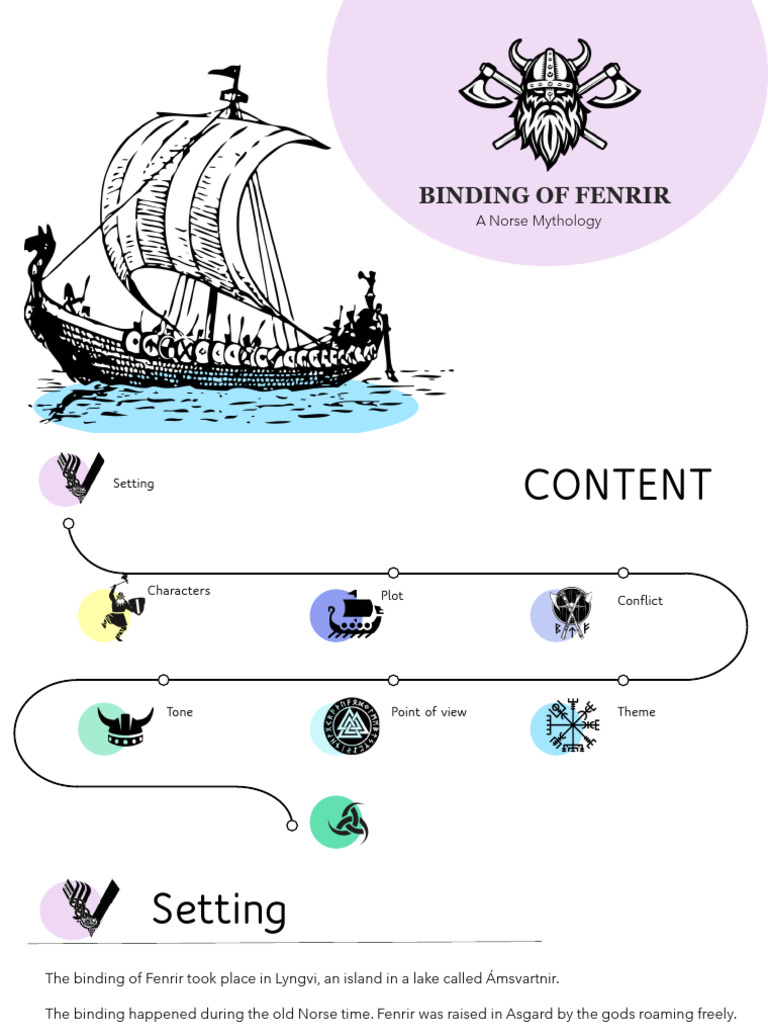Team 10 - Binding of Fenrir | PDF | Germanic Mythology | Norse Deities