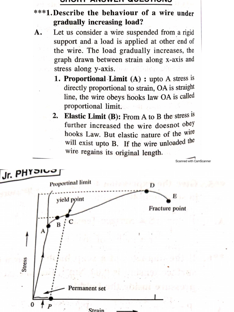 Behaviour of Wire | PDF