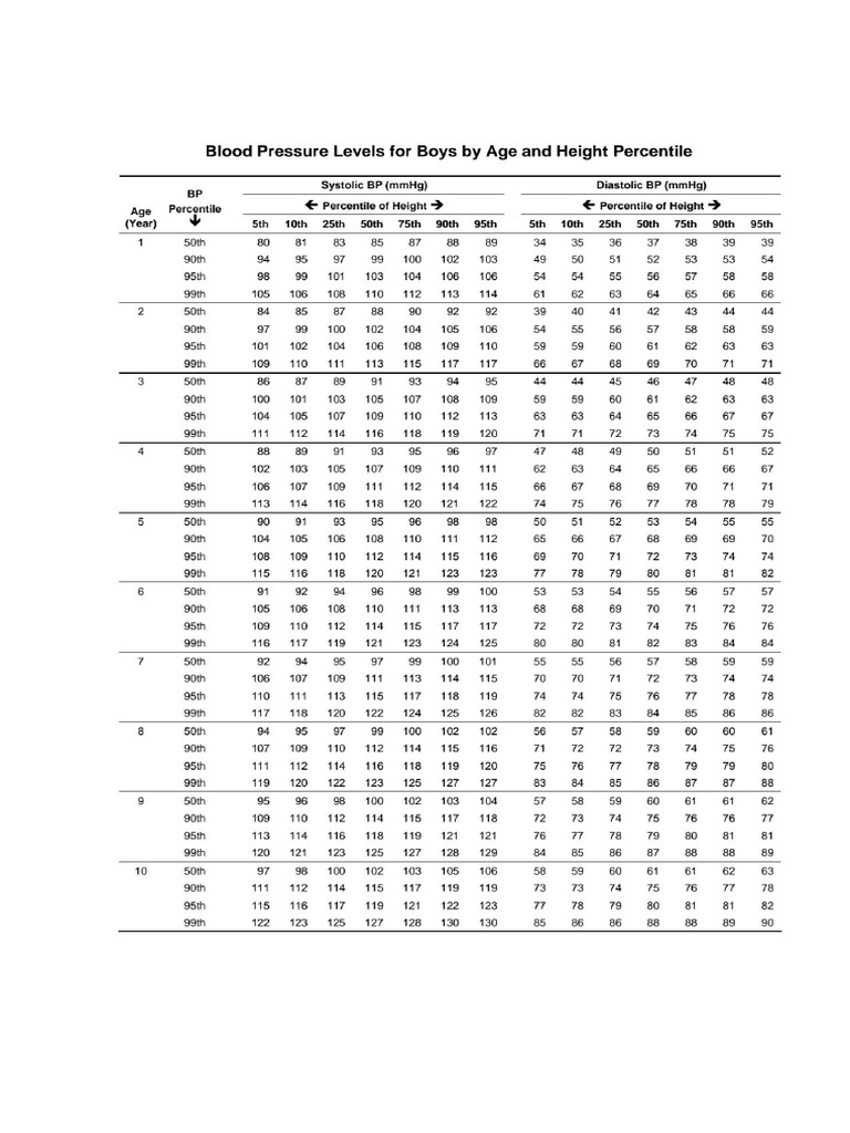 Child TBL - Research | PDF