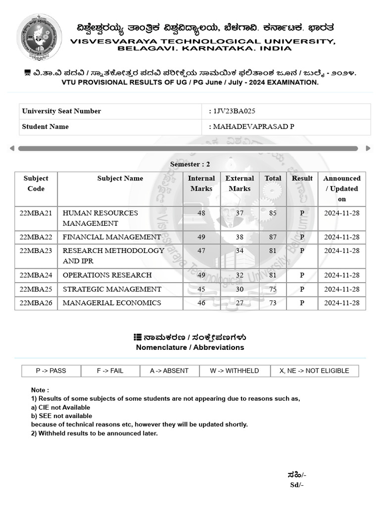VTU Exam Results 2024 | PDF