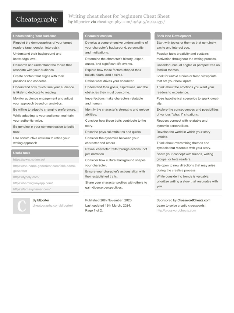 Bllporter - Writing Cheat Sheet For Beginners | PDF | Creativity ...