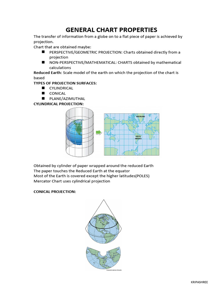 General Chart Properties | PDF | Latitude | Cartography