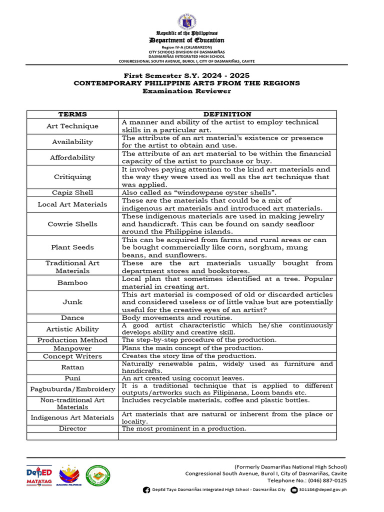 CPAR Reviewer 2nd Grading | PDF | Human Resources | Multimedia