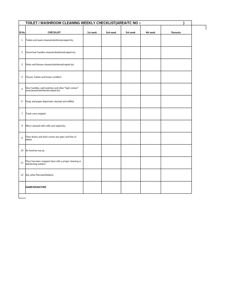 Toilet checklist | PDF