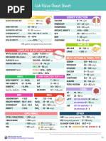 Broselow Pediatric Emergency Tape | PDF | Medical Specialties | Health Care