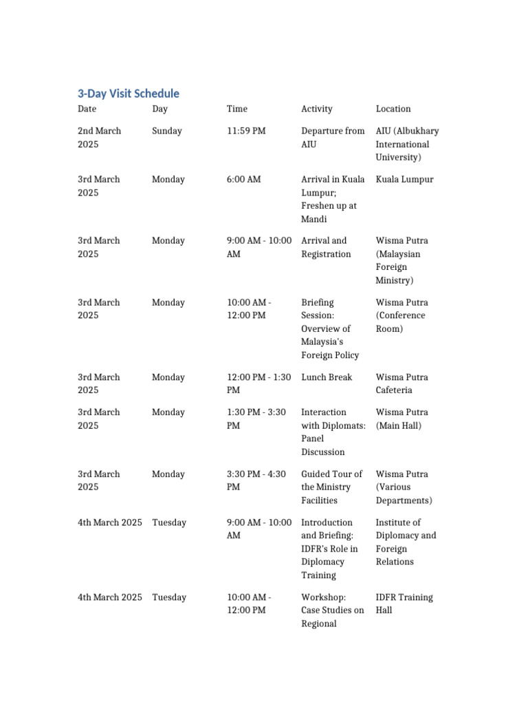 3-Day Visit Schedule | PDF | Foreign Policy | National Security