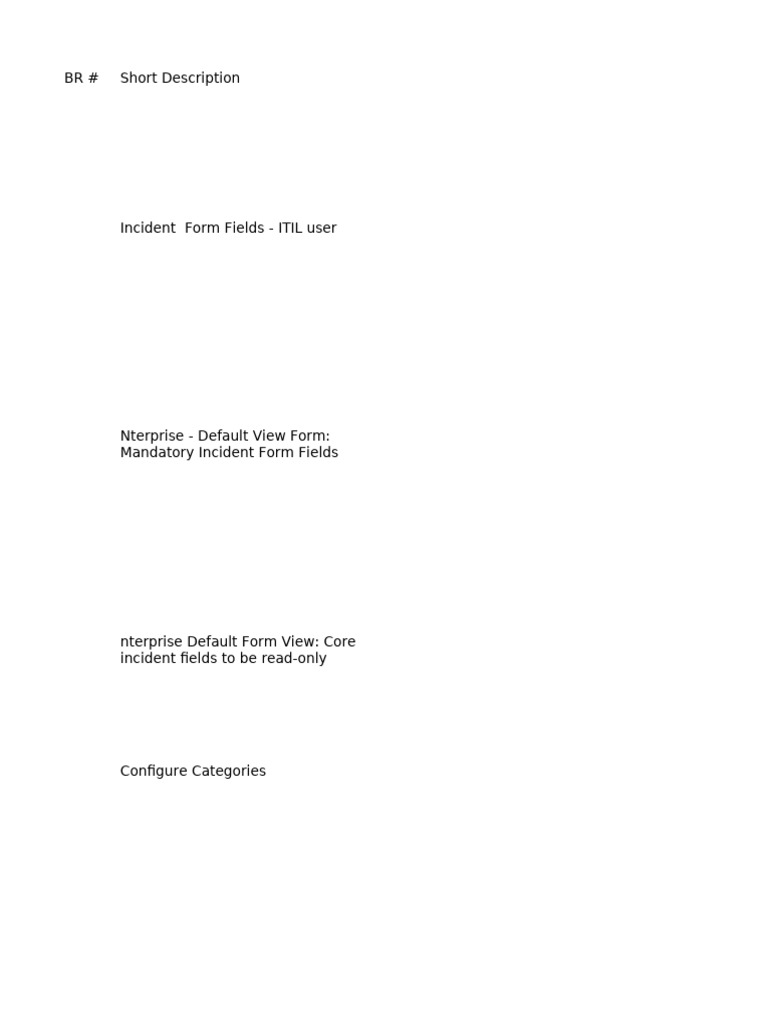 Basic ITSM stories from Zones. Nterprise User Stories (2) | PDF ... Basic ITSM stories from Zones. Nterprise User Stories (2) | PDF ...