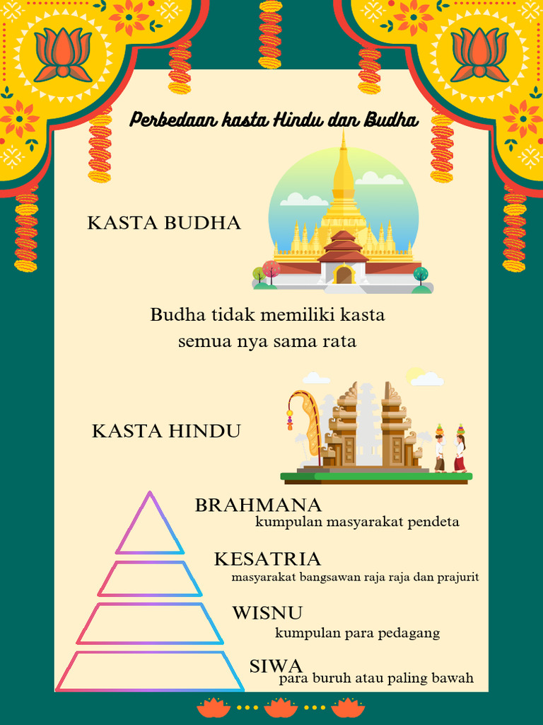 Green and Yellow Illustrative Traditional Indian Page Border - 20240125 ...