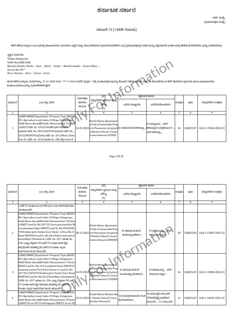 Survey No 10 | PDF