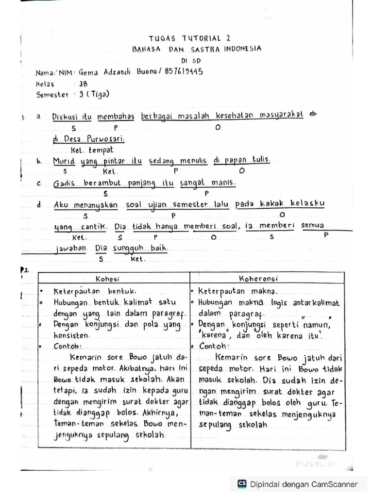 TT2 B Indo Gema | PDF
