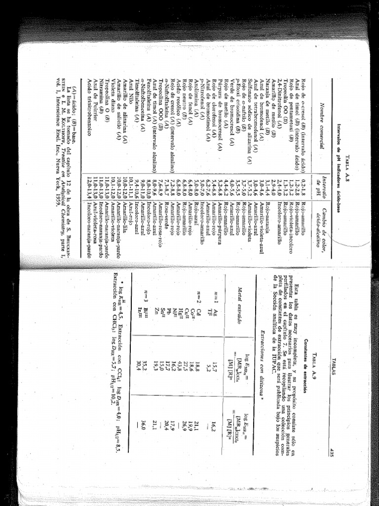 Libro Ringbom Parte 12 | PDF