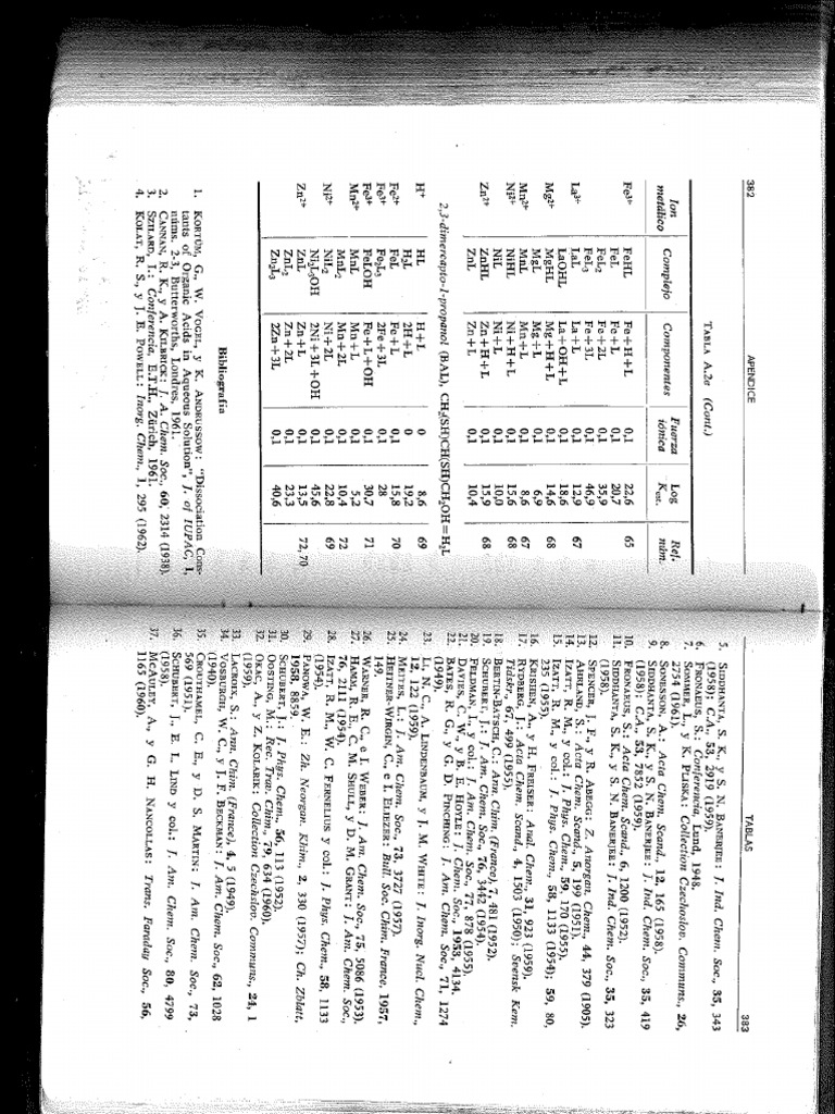 Libro Ringbom Parte 11 | PDF