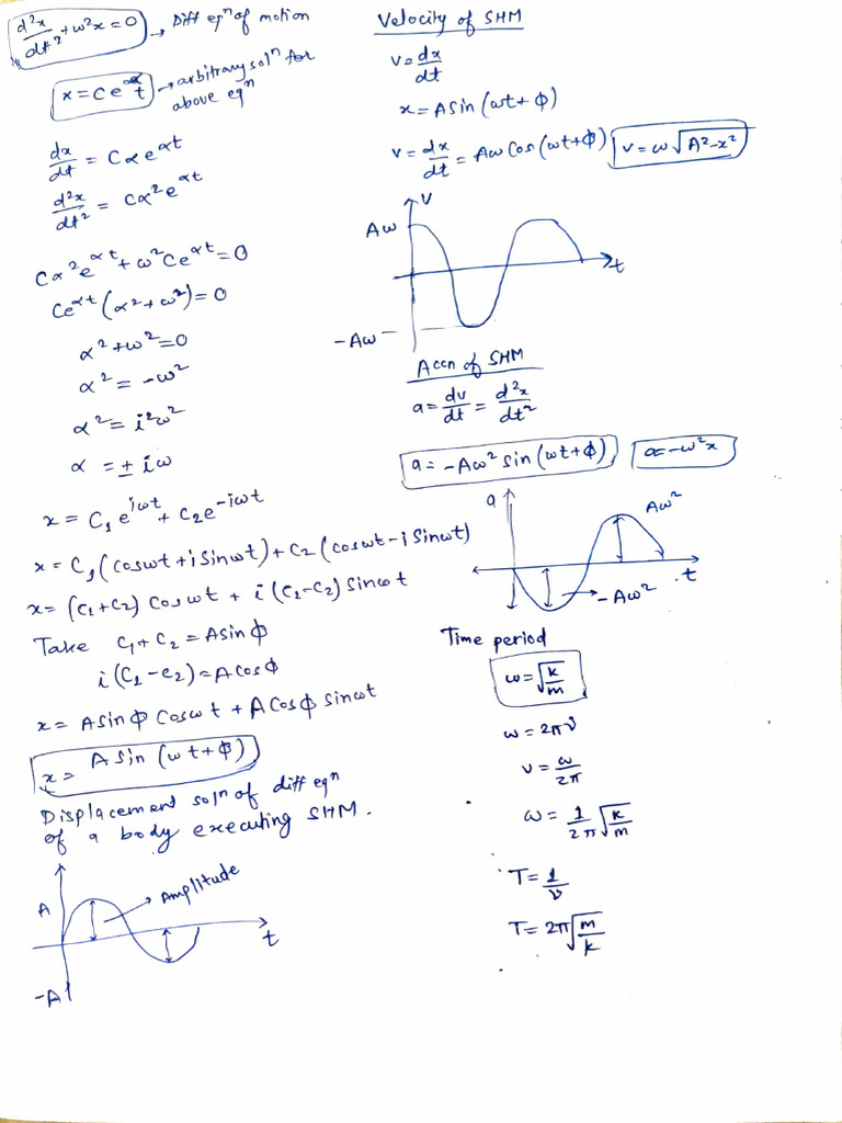 Adobe Scan No 2345 | PDF