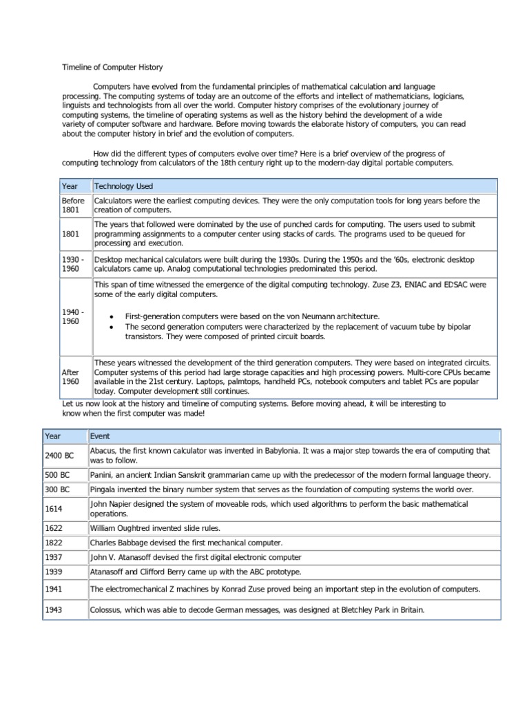 Timeline of Computer History | PDF | World Wide Web | Internet & Web