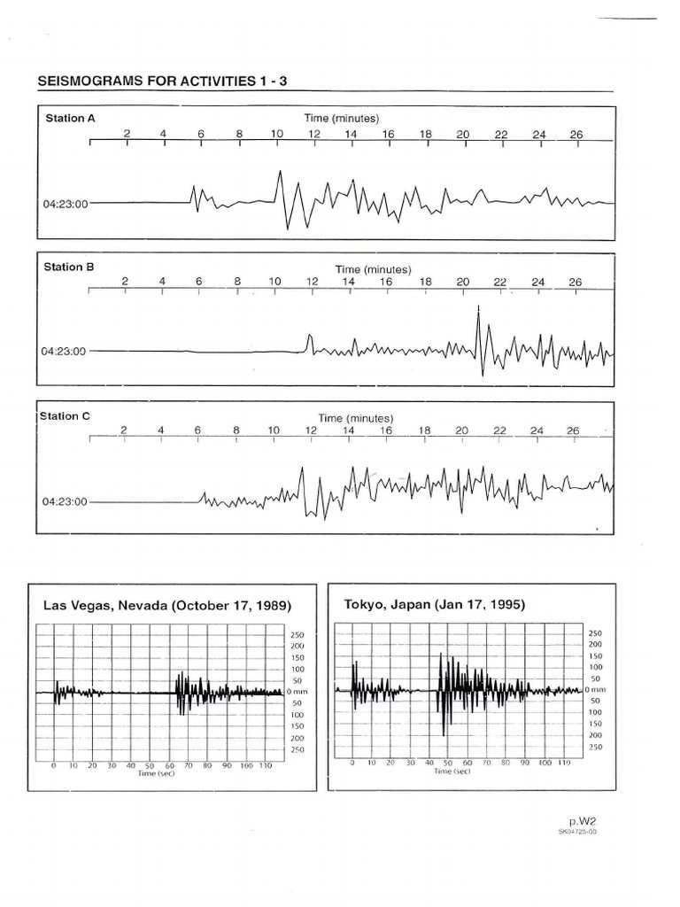 Seismogram | PDF