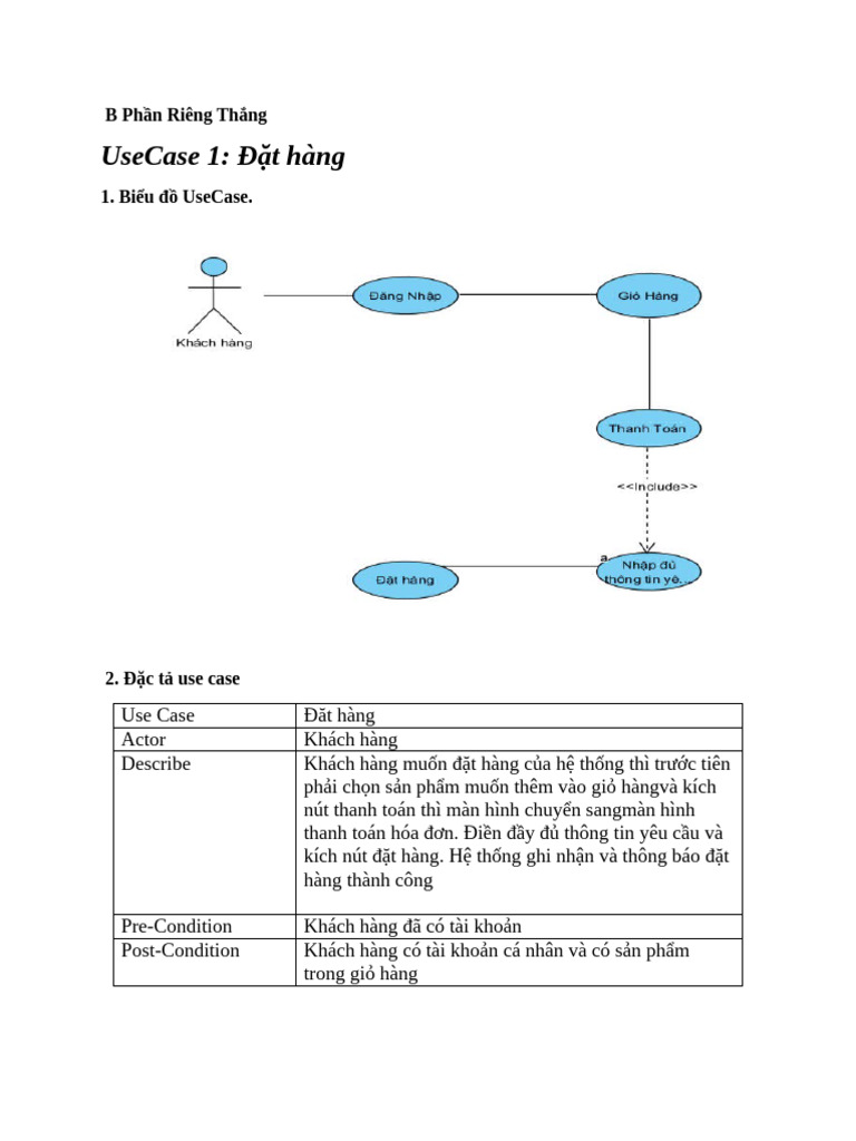 BTL-CNPM Thang Ca Nhan | PDF