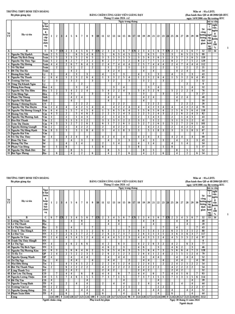 Chấm Công T11 | PDF
