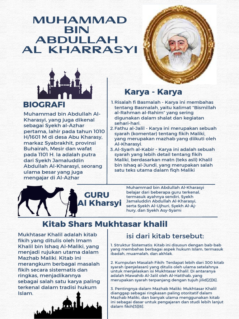 Muhammad Bin Abdullah Al Kharrasyi - 20240921 - 223901 - 0000 | PDF