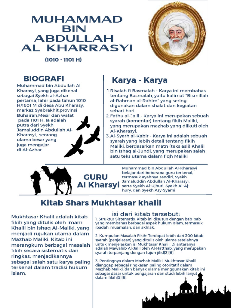 Muhammad Bin Abdullah Al Kharrasyi (Dokumen (A4))_20240924_170051_0000 | PDF