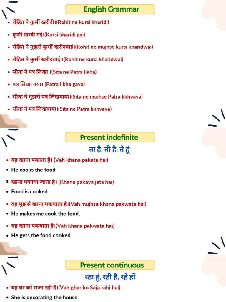 Day - 32 (60 Grammar Rules) | PDF