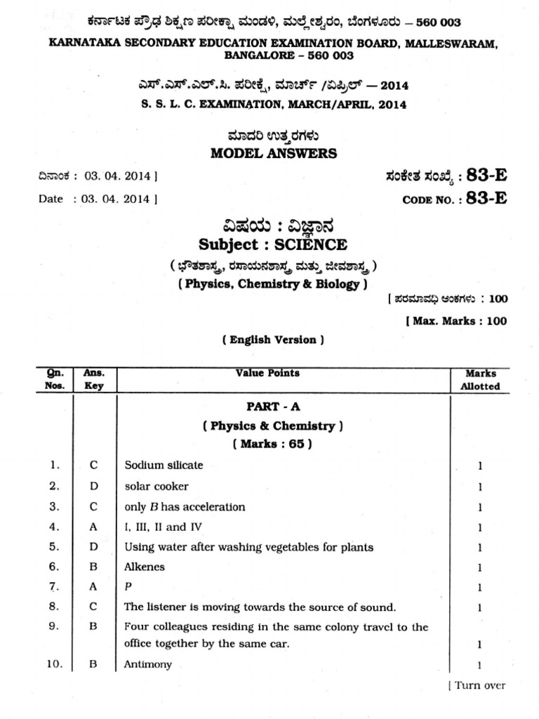 KSEEB Class 10 Previous Year Science Question Paper 2014 Answer Keys | PDF