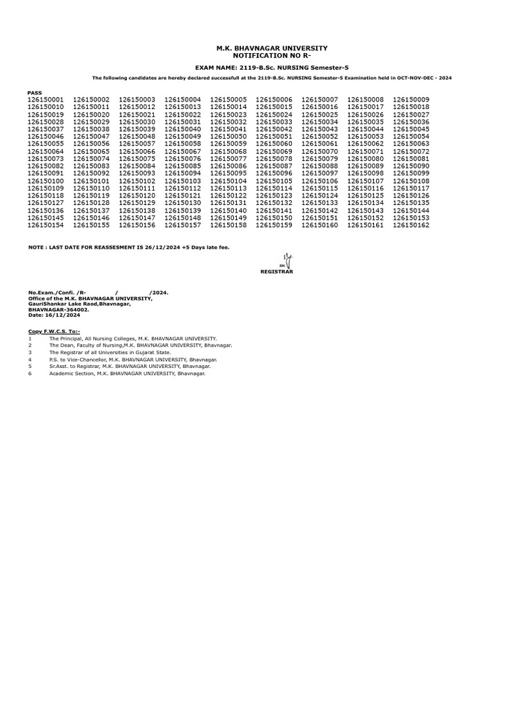 B.Sc. Nursing Semester-5 Results | PDF