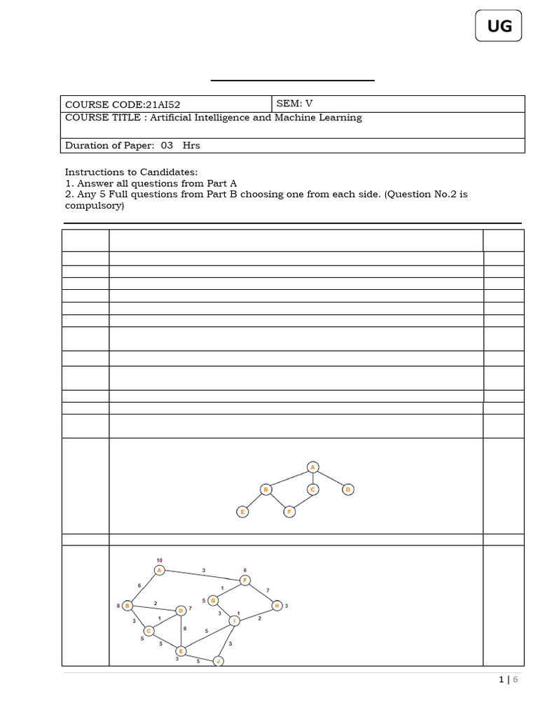 Model Question Paper- AIML | PDF | Applied Mathematics | Algorithms