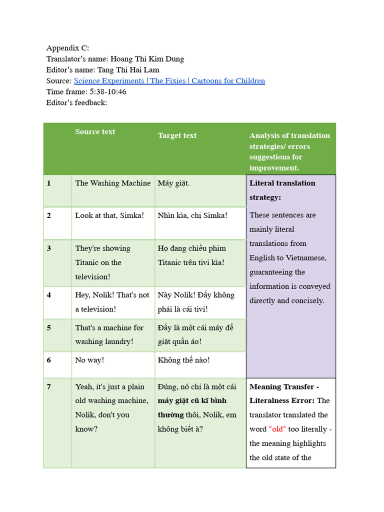 Appendix C_ DONE | PDF