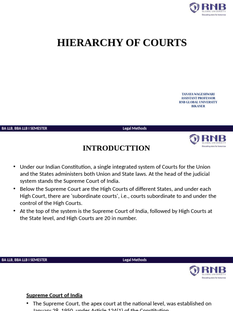 Hierarchy of Courts | PDF | Judge | Jurisdiction