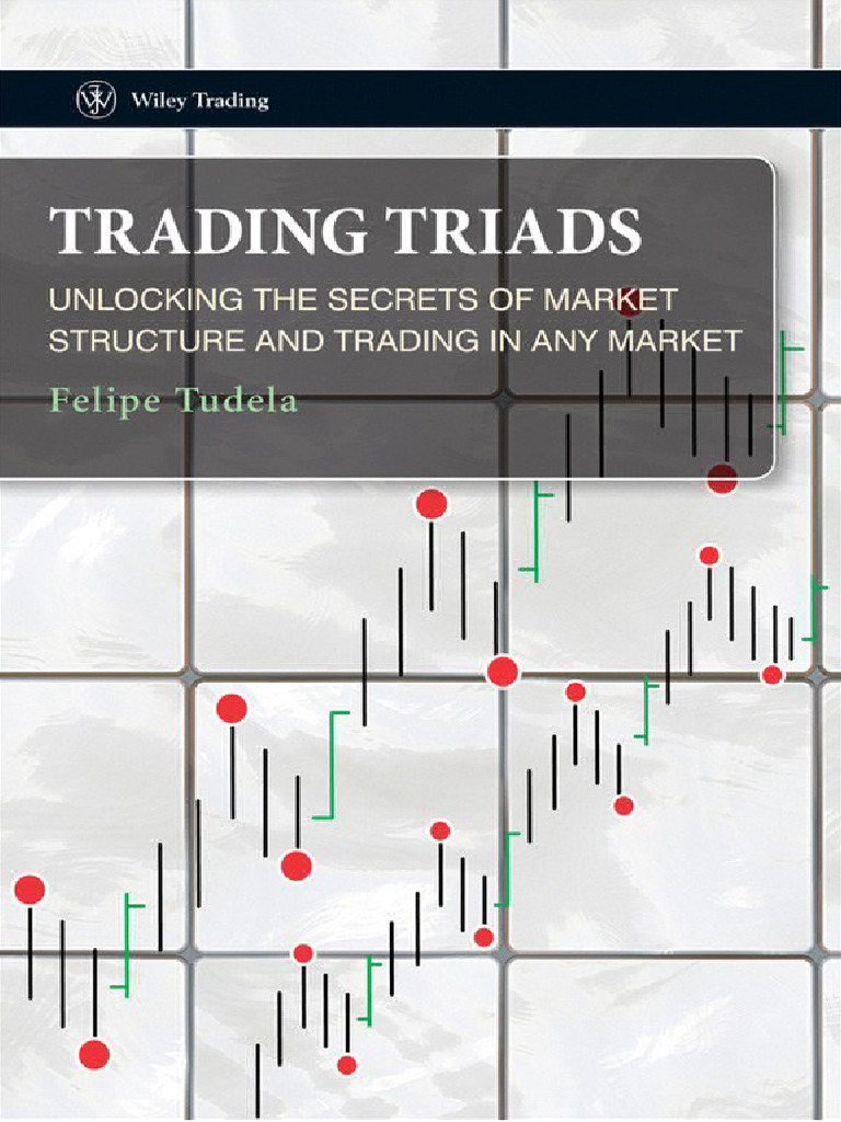 1.trading Triads - Unlocking The Secrets of Market Structure and ...