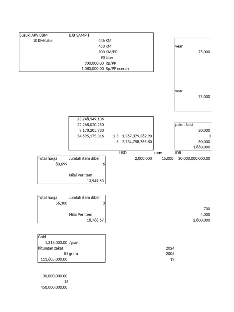 Calculation Made It Simple | PDF