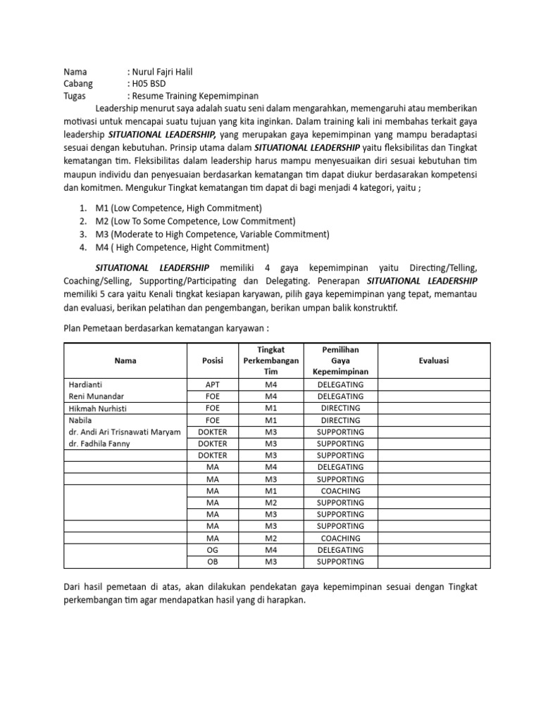 Resume Training Kepemimpinan - Nurul Fajri Halil | PDF